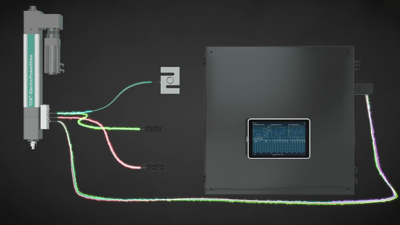 The new ElectricDrive Core System | TOX® PRESSOTECHNIK - YouTube