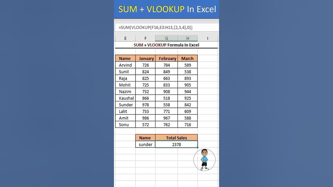 Sum + Vlookup Formula in Excel #shorts #shortsvideo #shortsfeed - YouTube