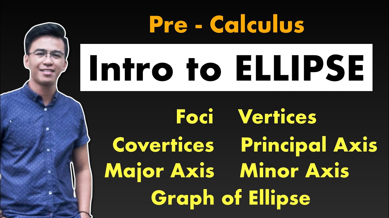 Pre Calculus - Intro to Ellipse | Finding the Foci, Vertices and Graph ...