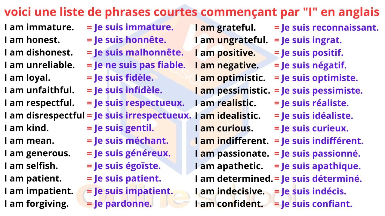 Voici Une Liste De Phrases Courtes Commençant Par "I" En Anglais # ...