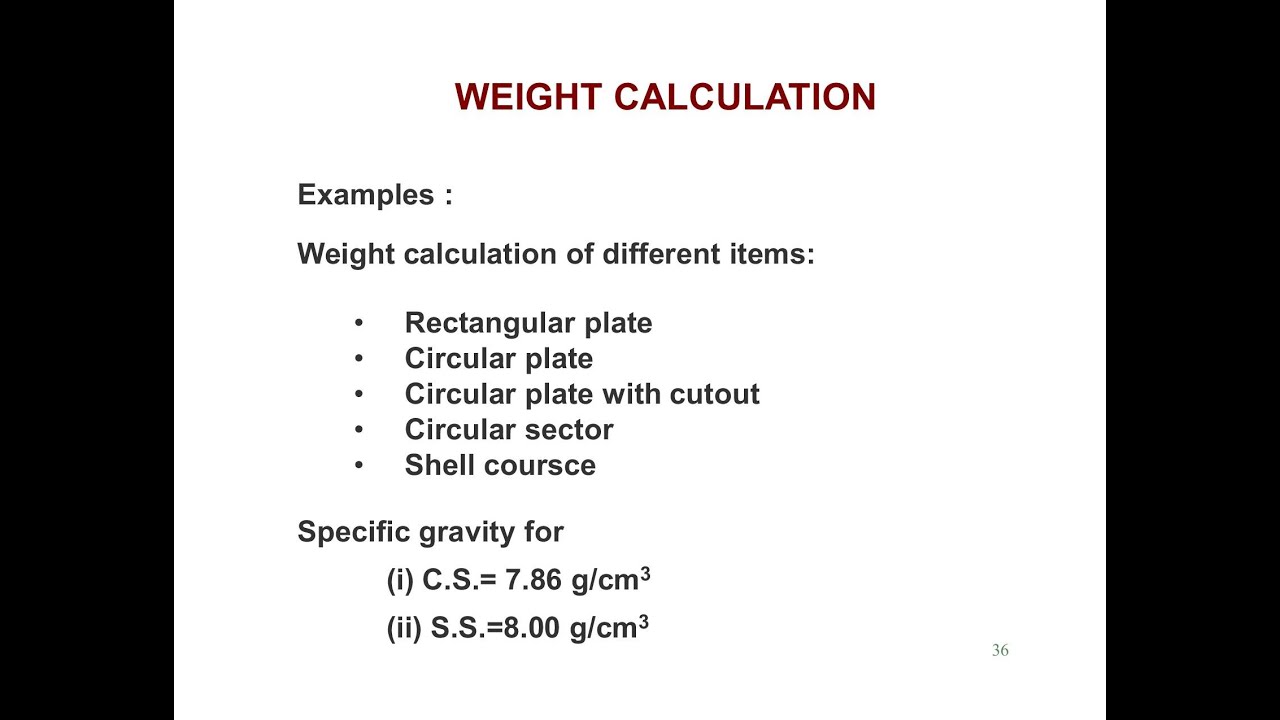 How to Calculate Weight of Any Pipe or Plate ? - YouTube