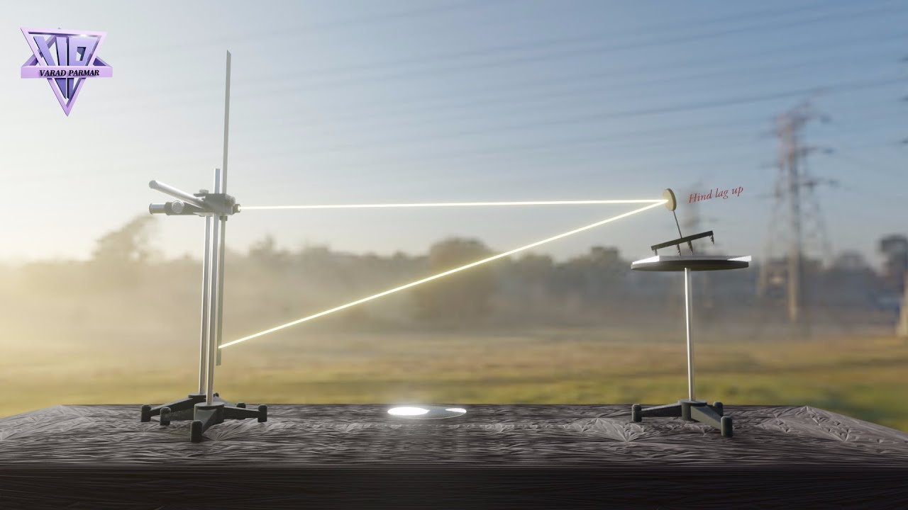 Optical lever - YouTube