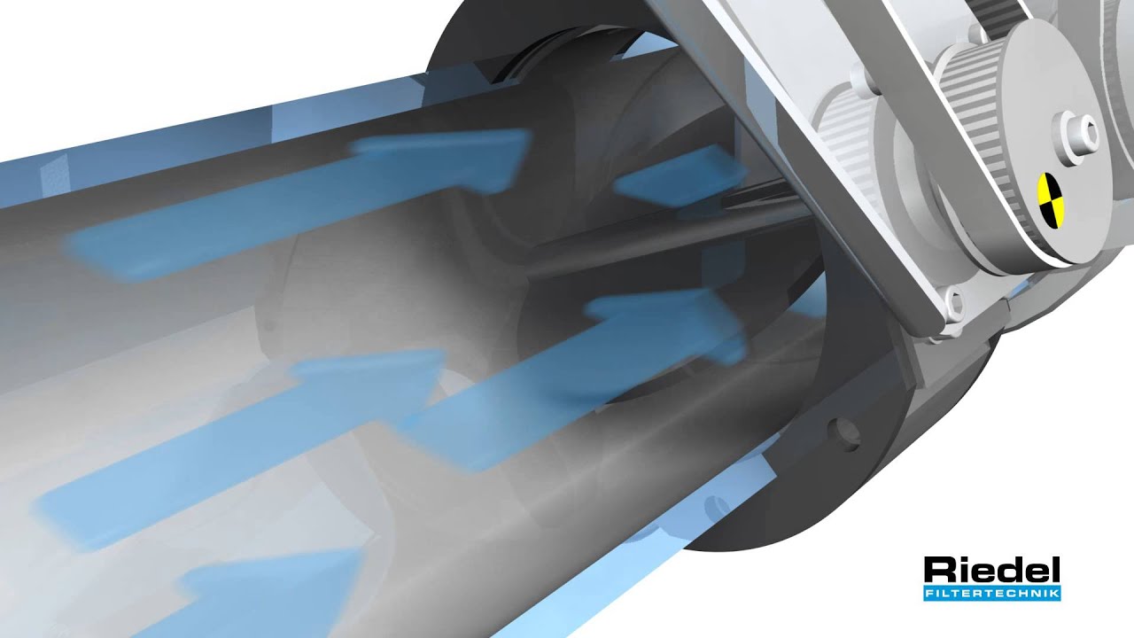 RIEDEL FILTERTECHNIK - Tobtronic - YouTube