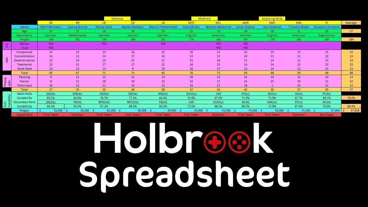 Building Squads with Excel - YouTube