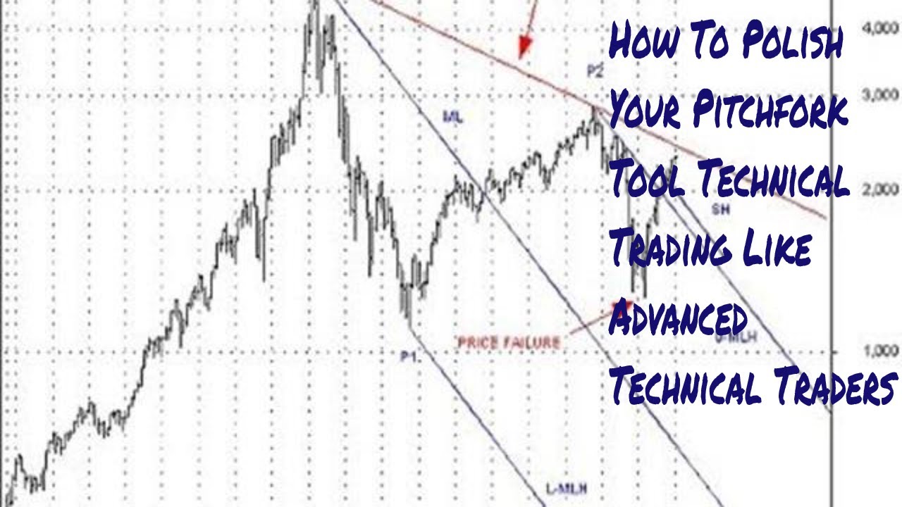 How To Polish Your Pitchfork Tool Technical Trading Like Advanced ...