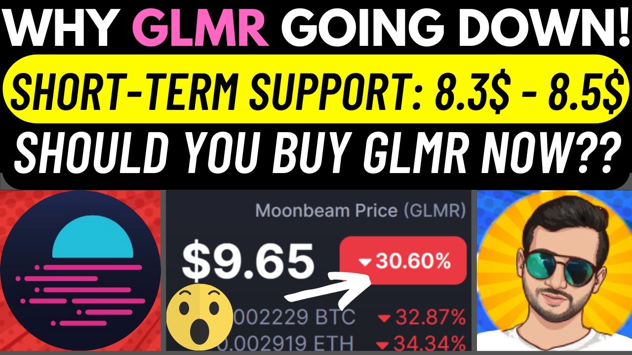 GLMR Price Prediction 2022 || GLMR Coin Price Prediction ||Glimmer Is ...