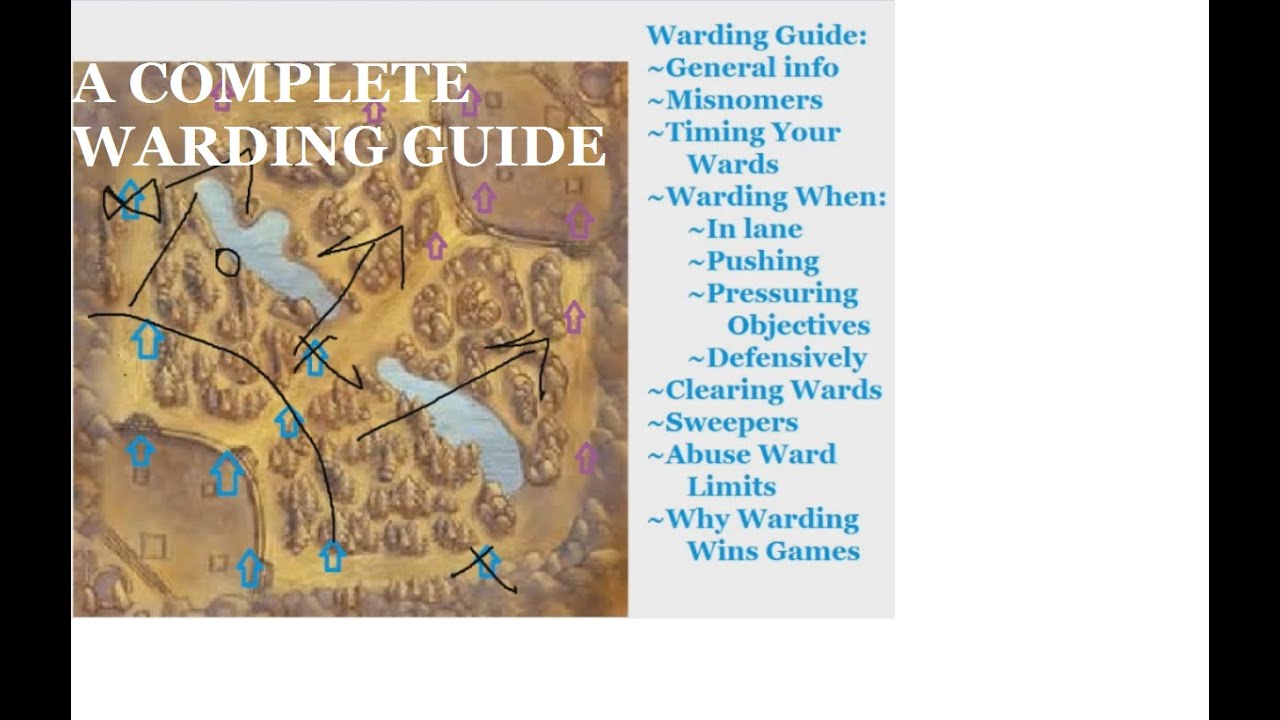 League Of Legends - A COMPLETE GUIDE TO WARDING - YouTube