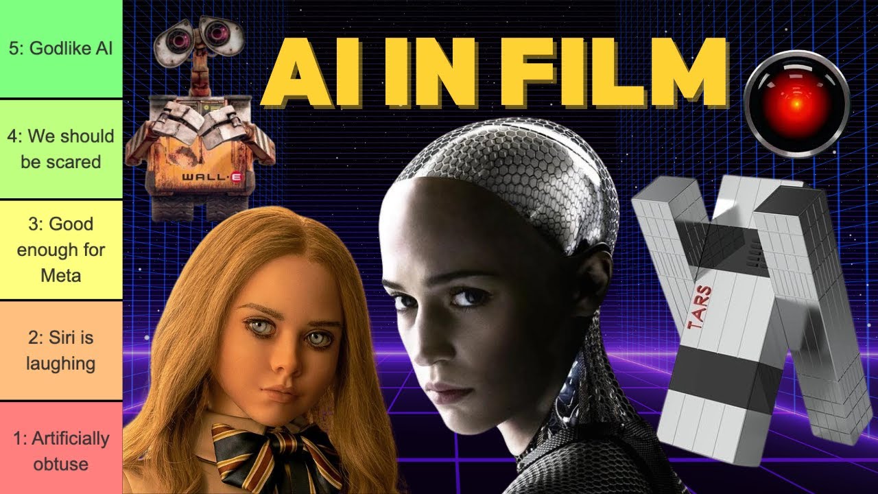 RANKING TOP 10 ROBOTS IN FILM | TIER LIST (sorry M3GAN) - YouTube