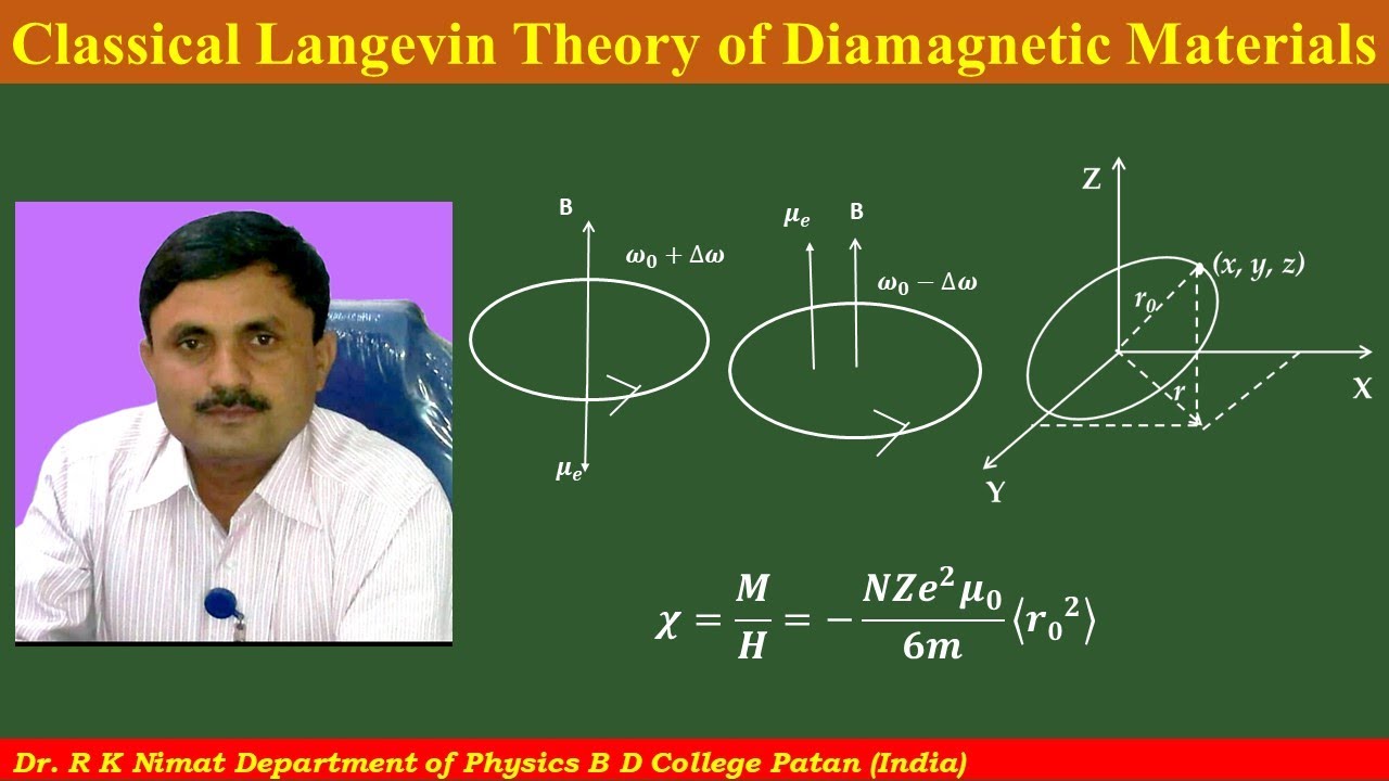 Lecture 02-Classical Langevin Theory of Diamagnetic Materials - YouTube