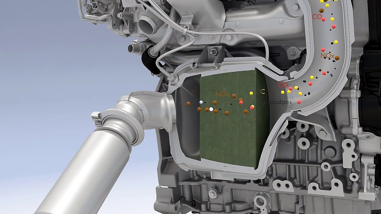 Diesel particulate filter PSA Peugeot Citroën Blue HDi new exhaust line ...