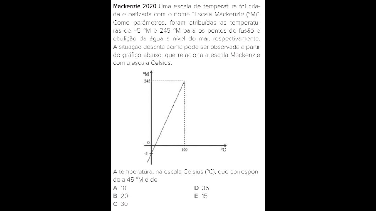 (Mackenzie 2020) Uma escala de temperatura foi criada e batizada com o ...