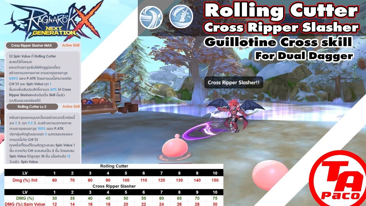 [Sub En]Guillotine Cross Skill Analysis:Rolling Cutter&Cross Ripper ...