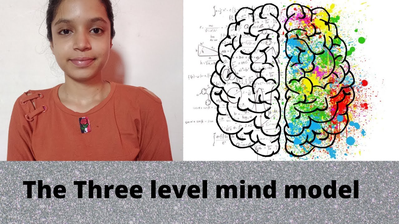 THE THREE LEVEL MIND MODEL| CREAEXBER - YouTube