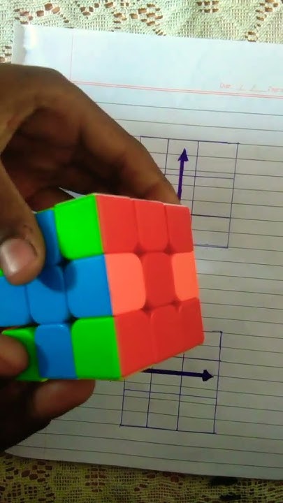 Rubik's Cube trick 4 moves - YouTube