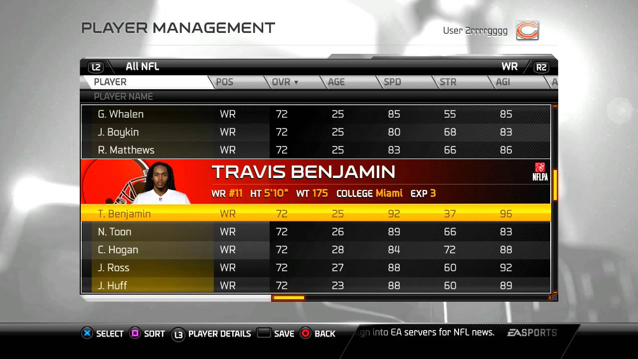 Madden NFL 16 PS3 Ver 1.02 Offical Rosters Highest and Lowest Rated ...