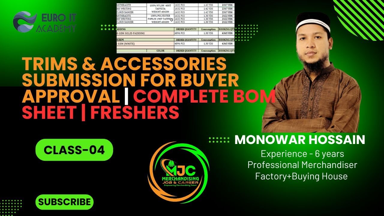 Class-04 | Trims & Accessories Submission for Buyer Approval | Complete ...