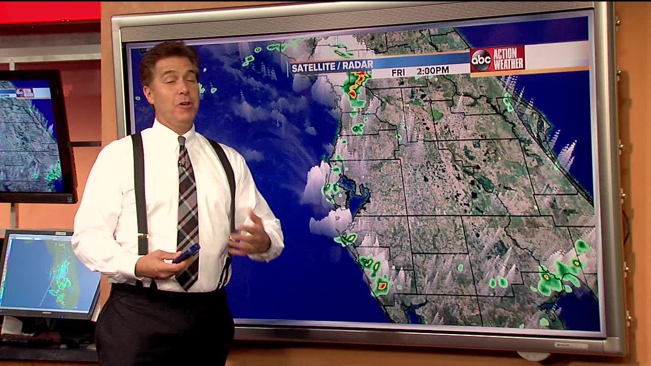 ABC Action News Weather Forecast - YouTube