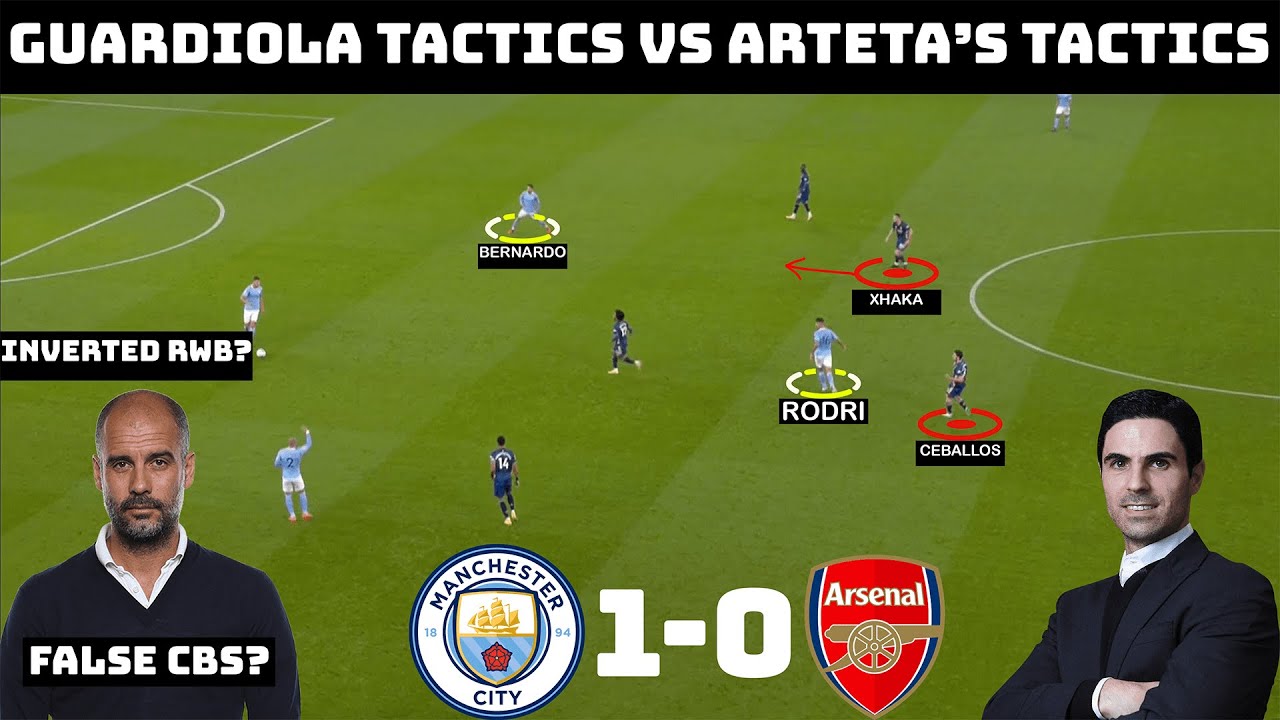 Tactical Analysis: Manchester Ctiy 1-0 Arsenal | Pep's Crazy Tactics vs ...