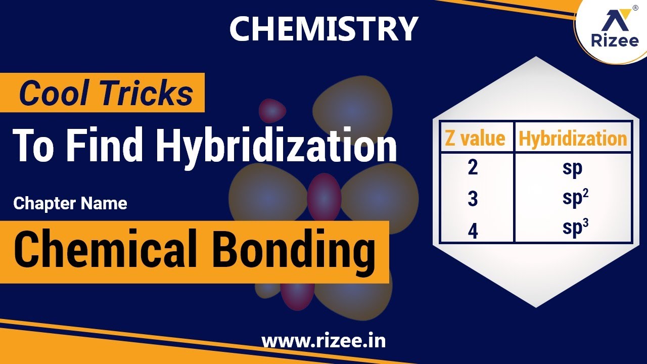 How to Find Hybridization in Simple way | Chemical Bonding | Cool Tricks | Chemistry - YouTube