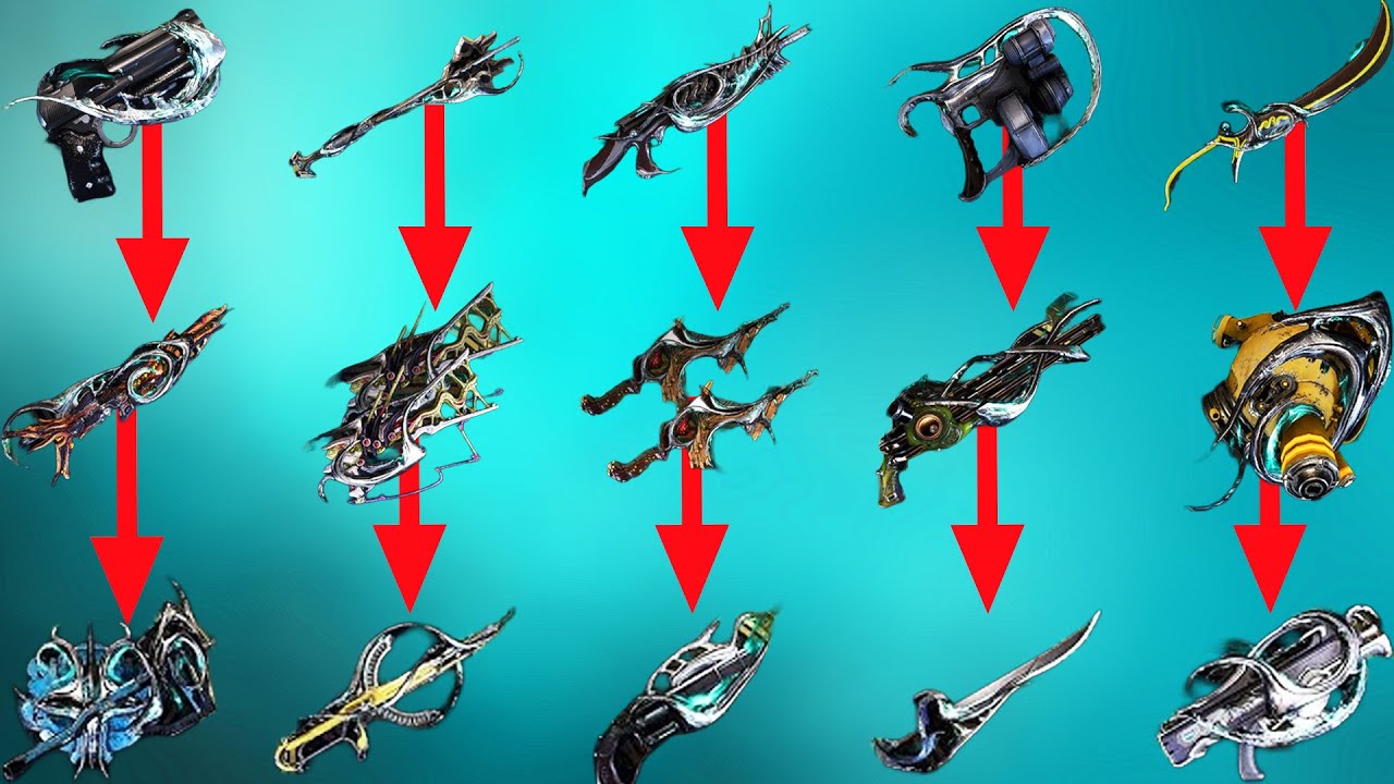 Every Warframe Incarnon Weapon Rotation Explained! Warframe Guide - YouTube