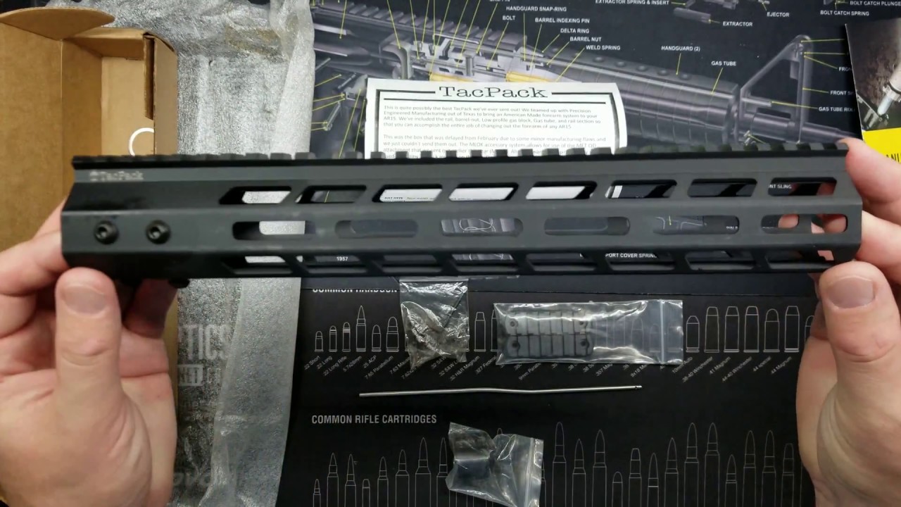 TACPACK Subscription Box Review - June 2018 - YouTube