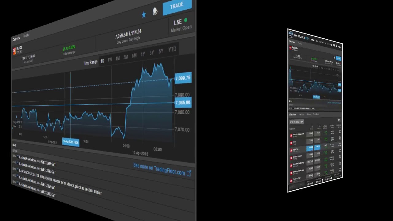 Saxo trader Go. Whitetip Introducing Broker to Saxo Bank - YouTube
