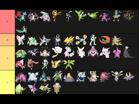 Pokemon | Supreme Shiny Mega Evolutions Pokemon Tier List - YouTube
