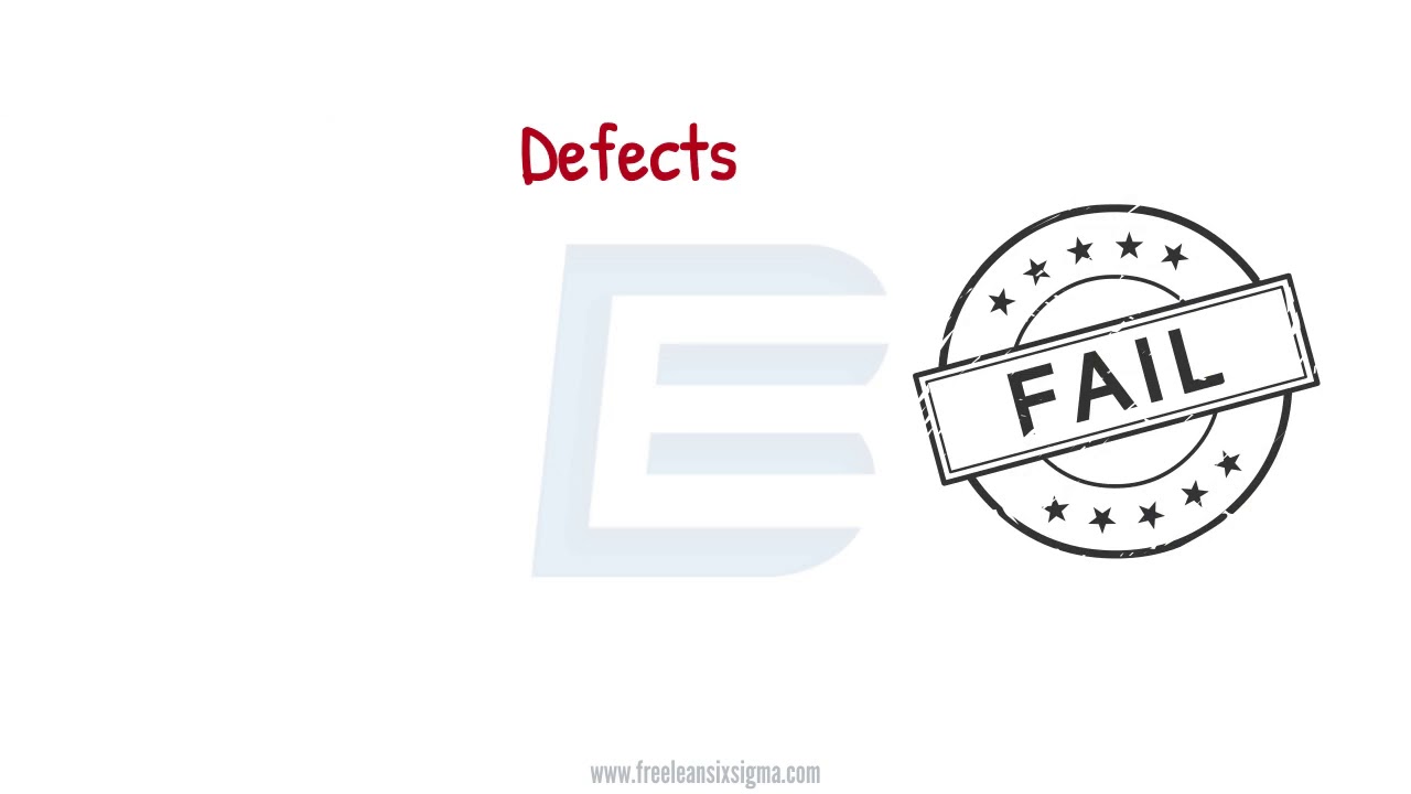 12. Defects, Delay and Deviation in Lean Management - YouTube