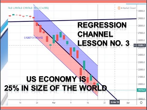 Regression Channel Lesson No 3 #DowJones 2 minutes video #Technical ...