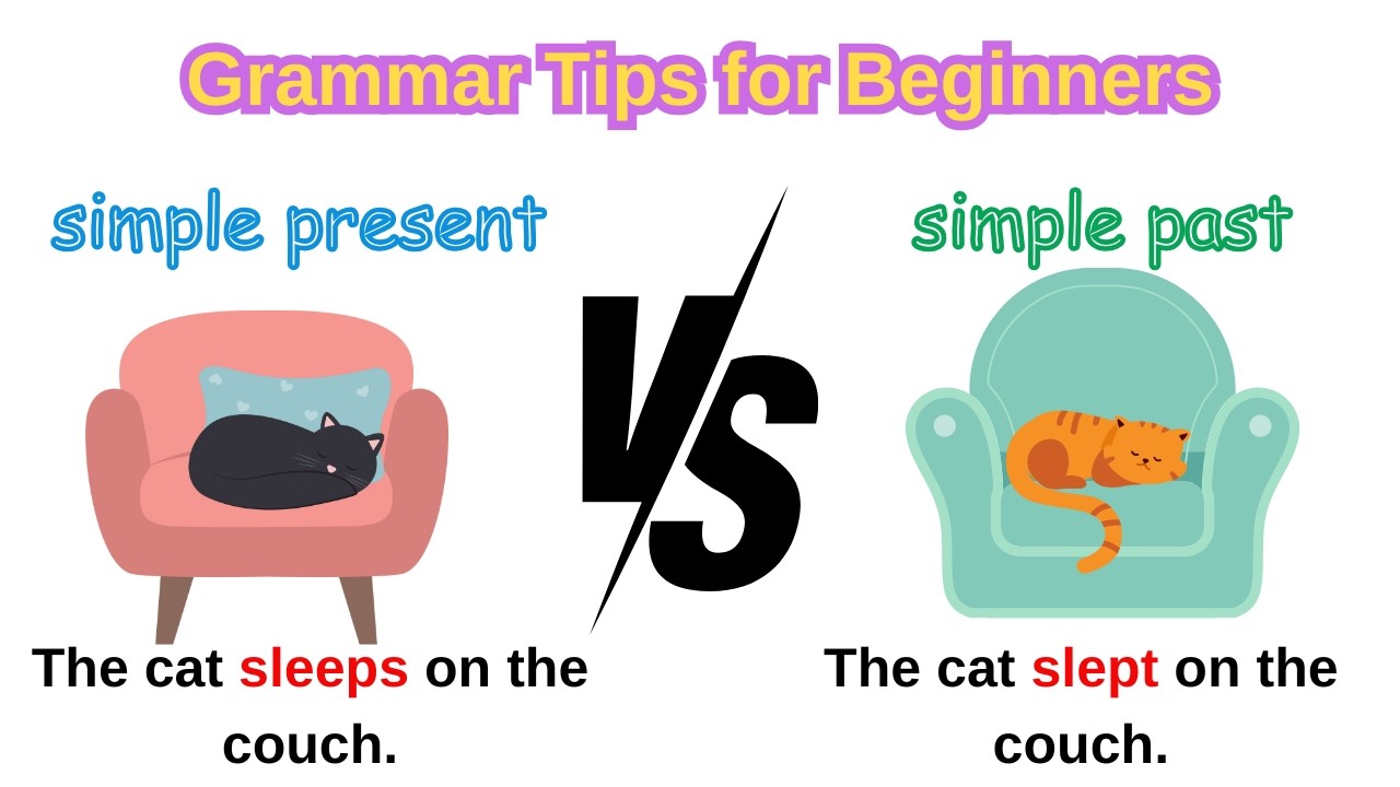 Simple Present vs. Simple Past: Learn with Examples #english #sentences ...