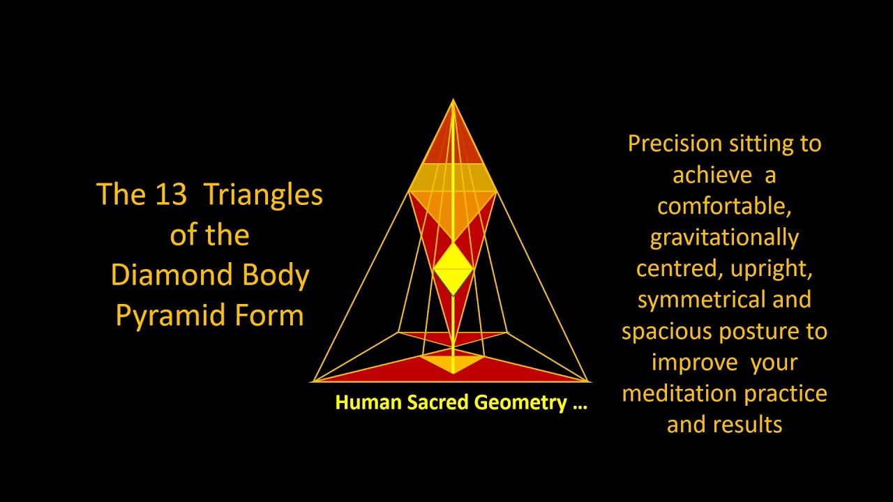 Torus Flow Diamond Body Form SuperYoga 2020 and MMM System - YouTube