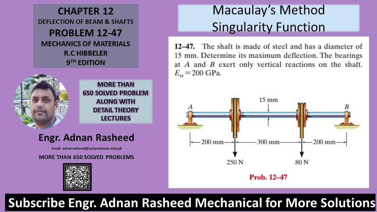12-47 Deflection of Beams & Shafts | Macaulay's Method | Mechanics of ...