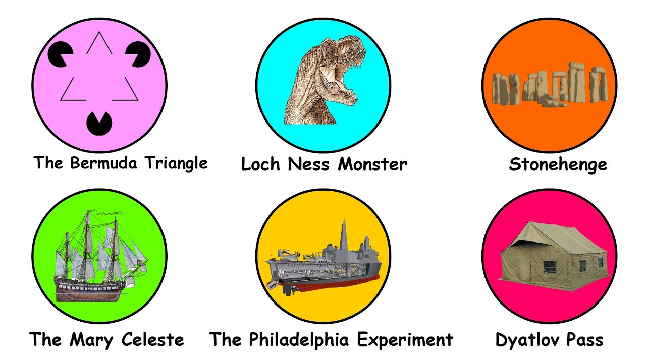 Every Unexplained Phenomenon Explained in 8 minutes - YouTube