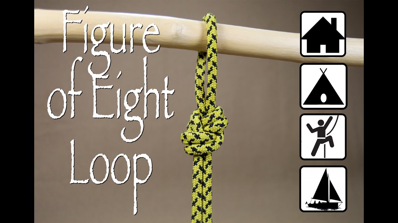Figure-of-Eight Loop - YouTube