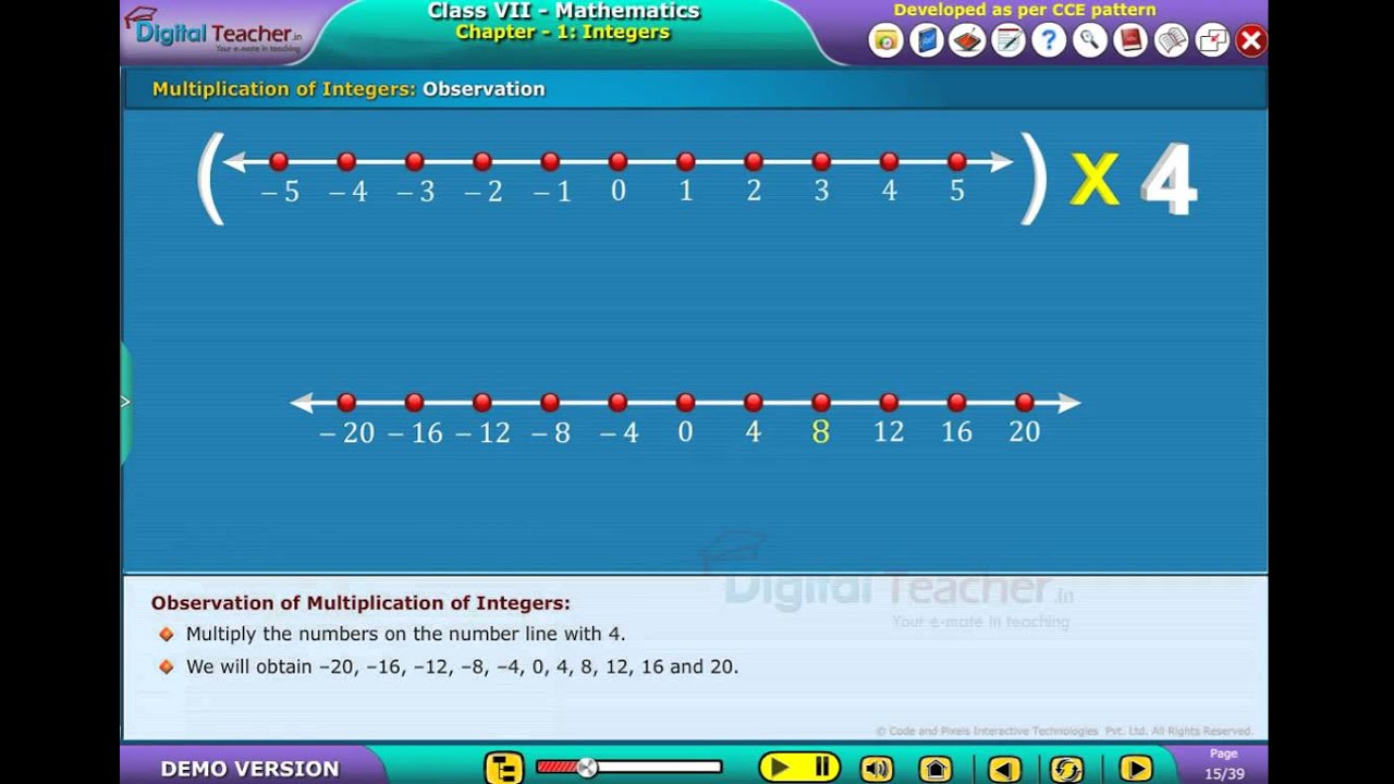 Observation Multiplication Of Integers Class 7 Maths Smart Class observation-multiplication-of-integers-class-7-maths-smart-class