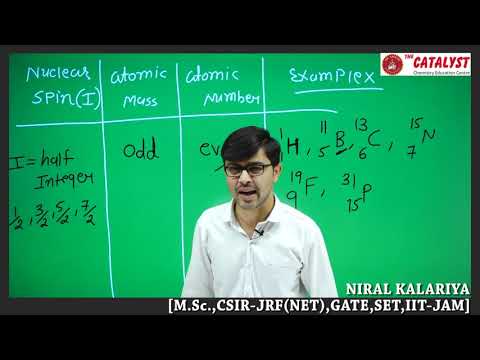 NMR LECTURE -1
