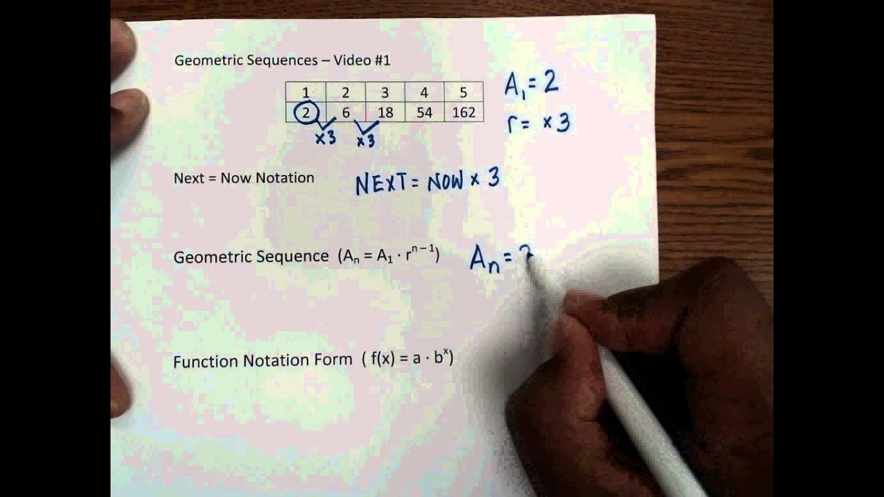 Vance High School Math I: Geometric Sequence Video 1 - YouTube