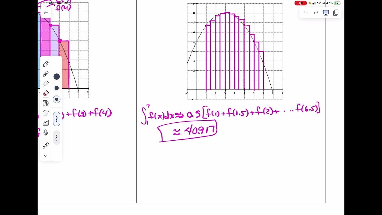 AP Calculus AB Lesson 6-2 Riemann Sums - YouTube
