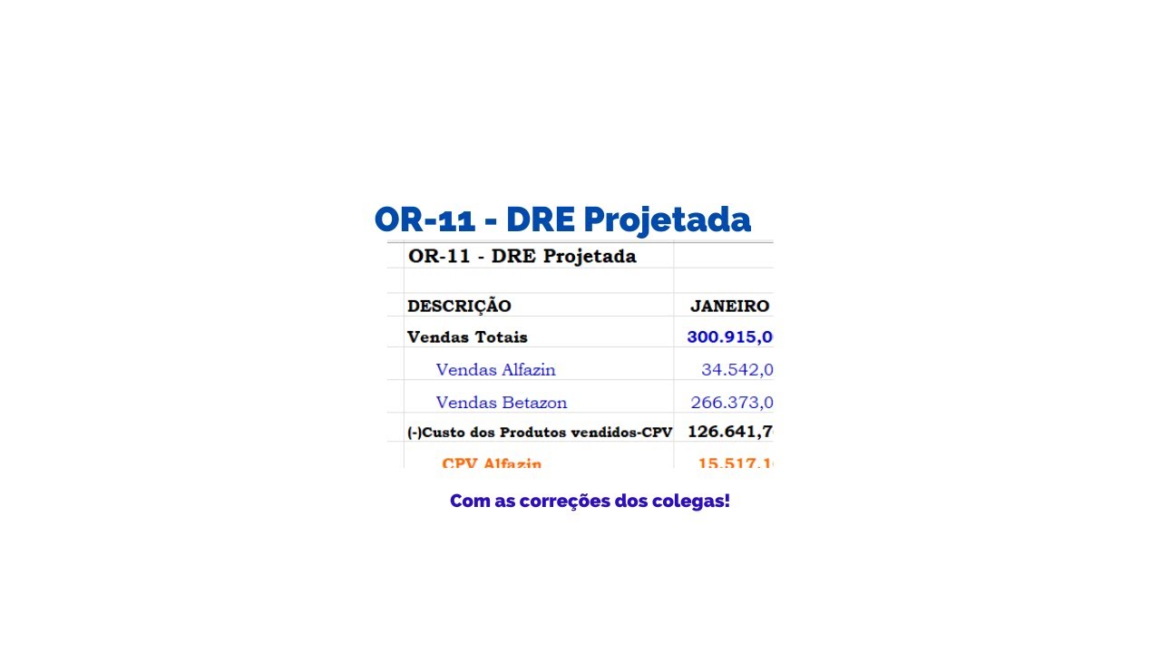 OR-11 - DRE Projetada. Com as correções dos colegas. Explicação da ...