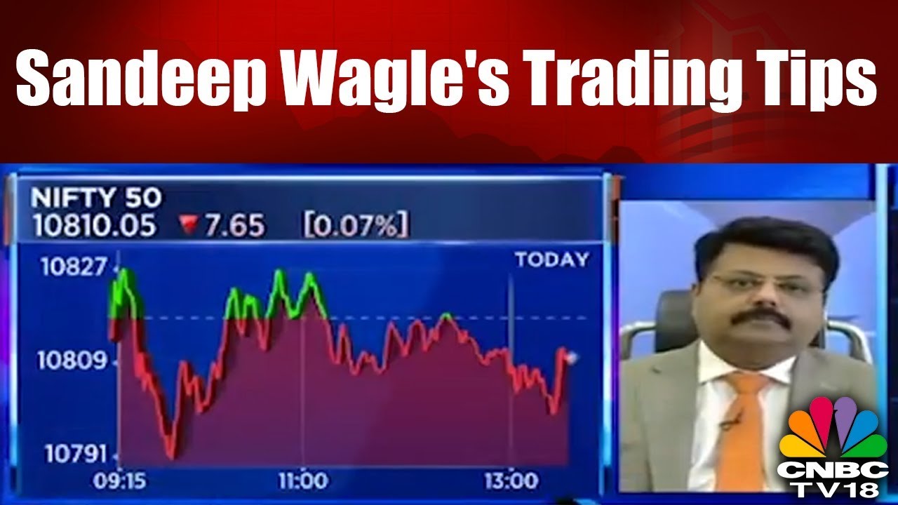 Rangebound Trade on D-Street | Sandeep Wagle's Trading Tips | Midcap ...