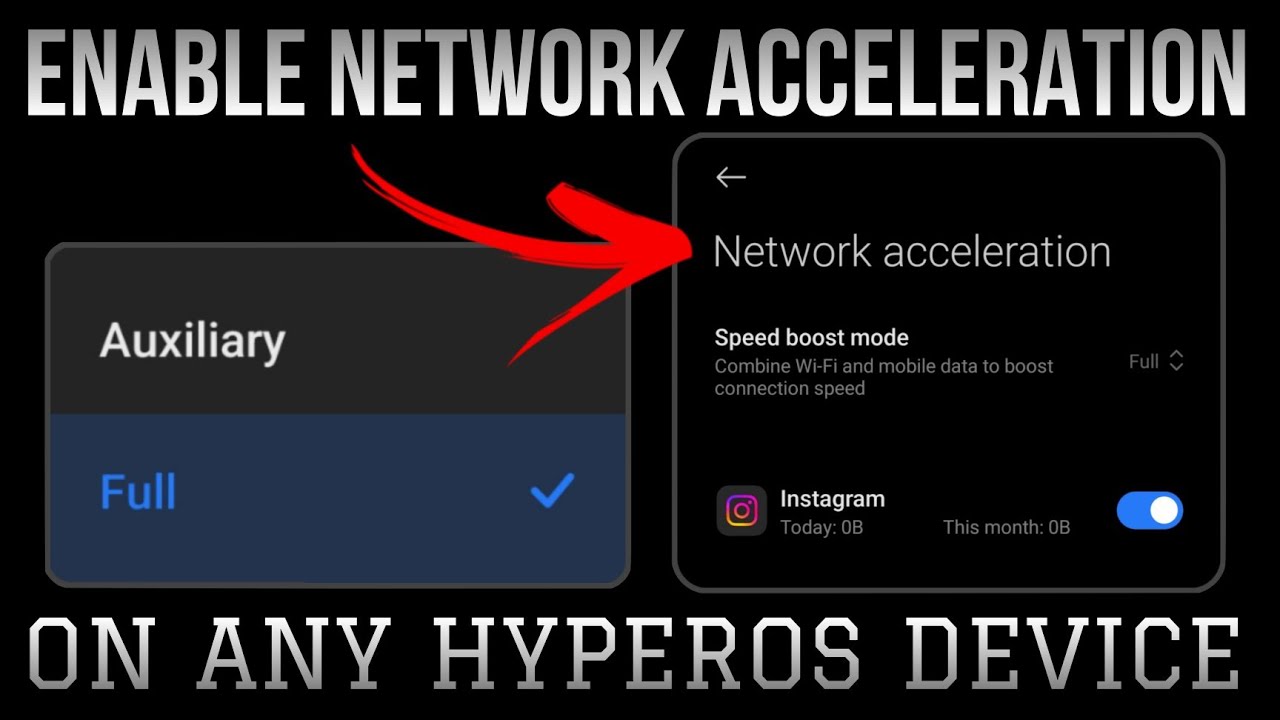 Enable Network Acceleration Features On Any HyperOS Device | Techtitive ...
