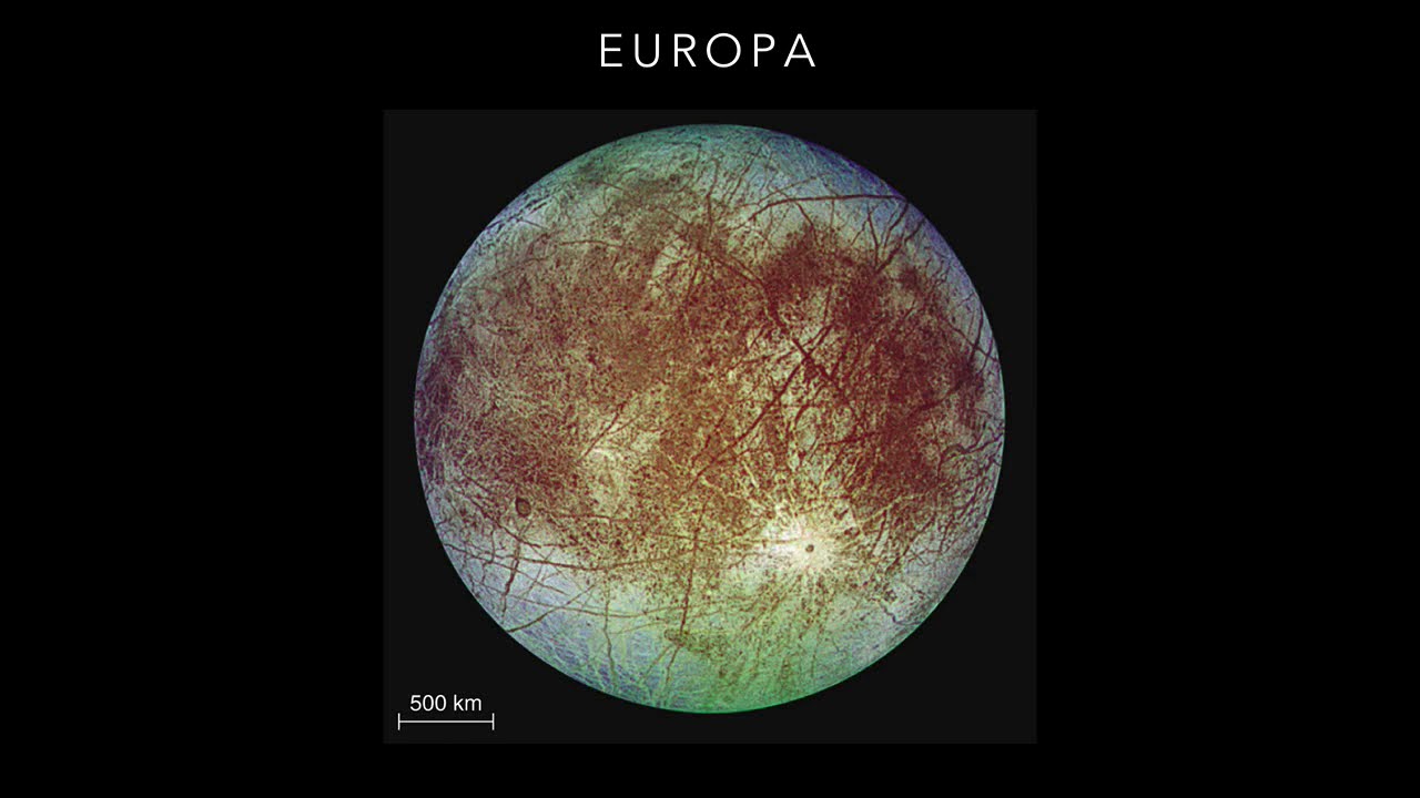 What is Tidal Heating - YouTube