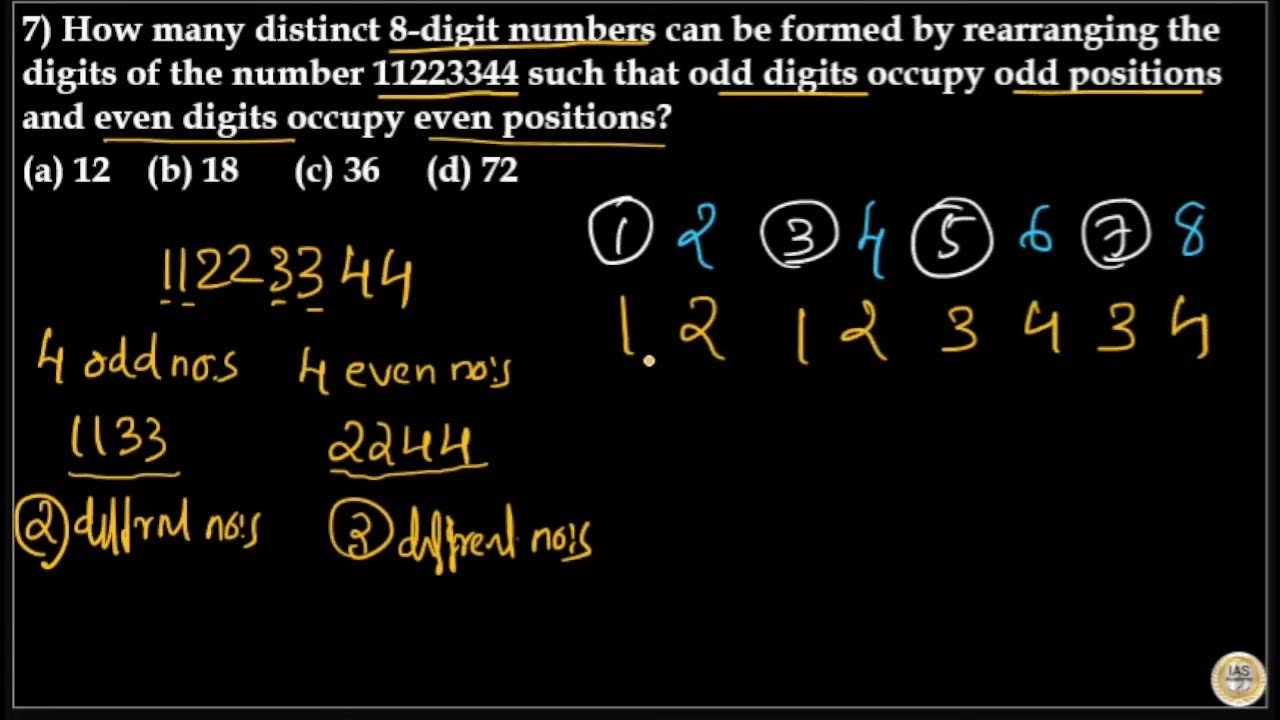 How many distinct 8 digit numbers can be formed by rearranging the digits of the number 11223344 ...