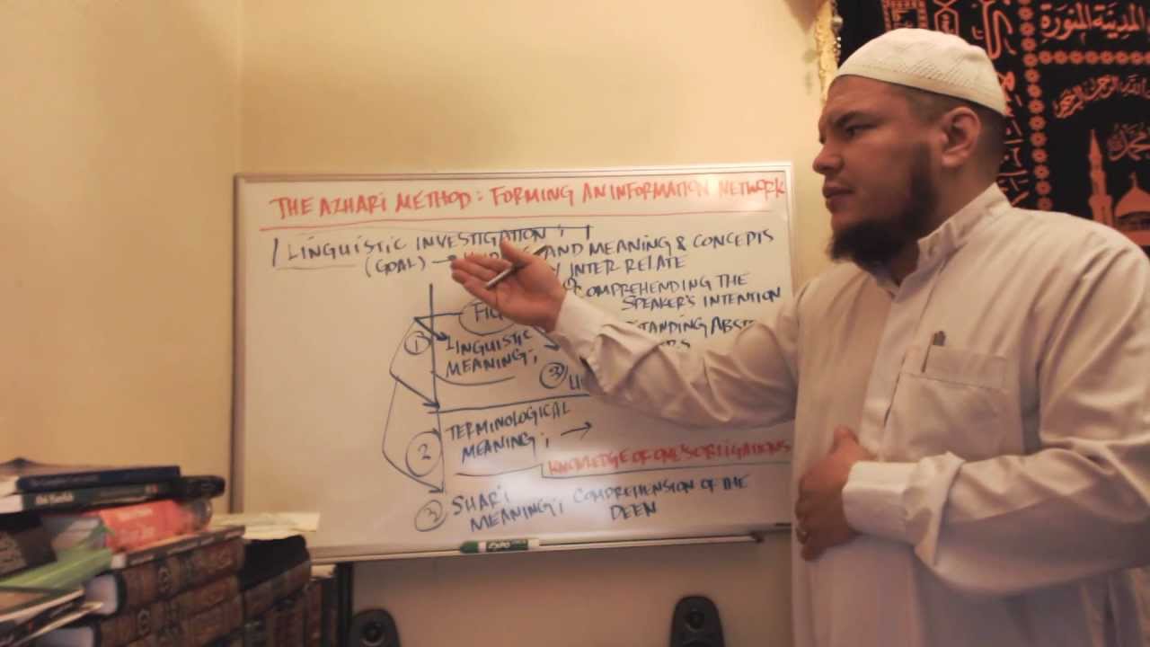 Imam Yusuf Rios: Part 2 The Azhari Method of Reading A Text - YouTube