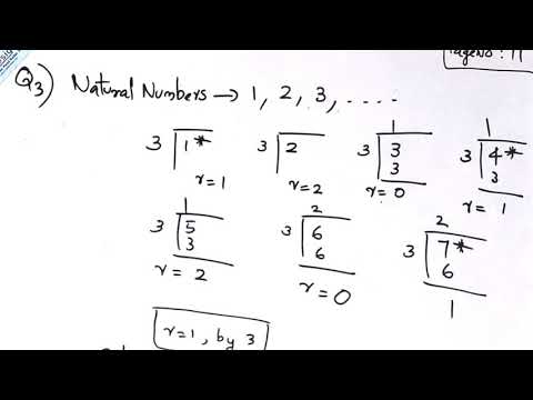 SSLC MATHS| Arithmetic Sequence | Part 3 - YouTube