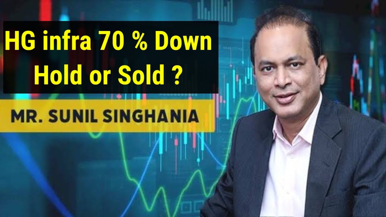 Why Hg infra Share falling | Sunil singhania portfolio 2025 - YouTube