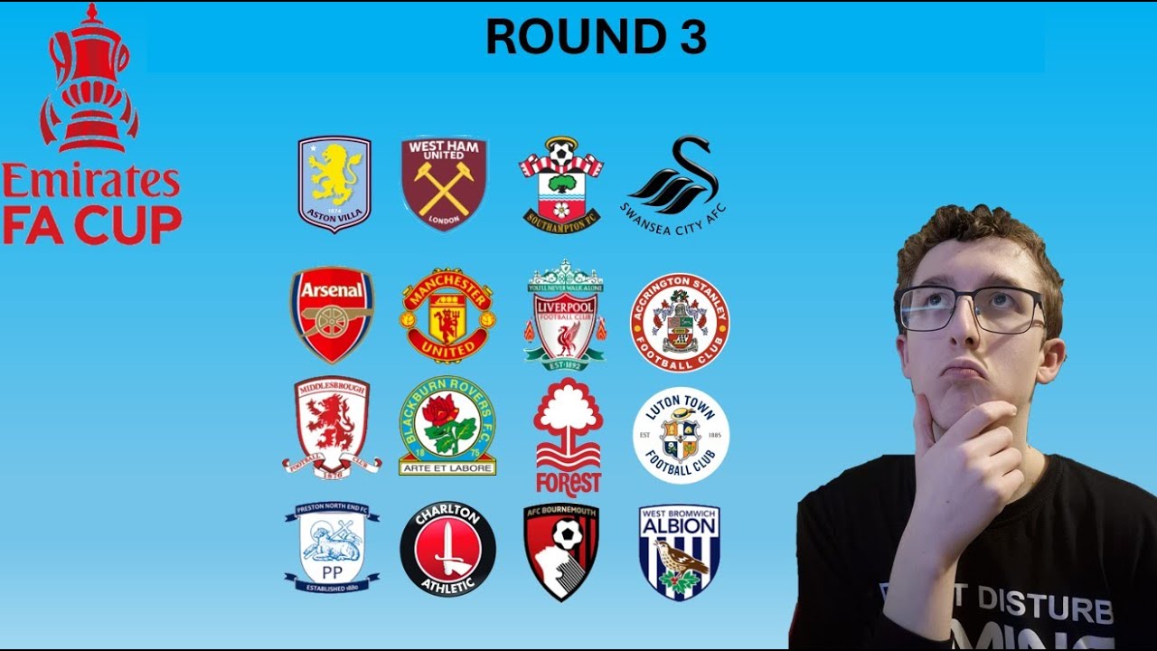 FA CUP ROUND 3 PREDICTIONS - YouTube