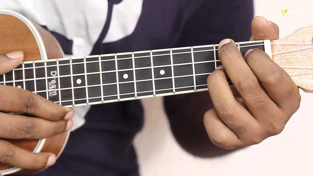 How To Play F Sharp Minor Ukulele Easy Chord Ukulele Lessons How To Play F Sharp Minor Ukulele Easy Chord Ukulele Lessons