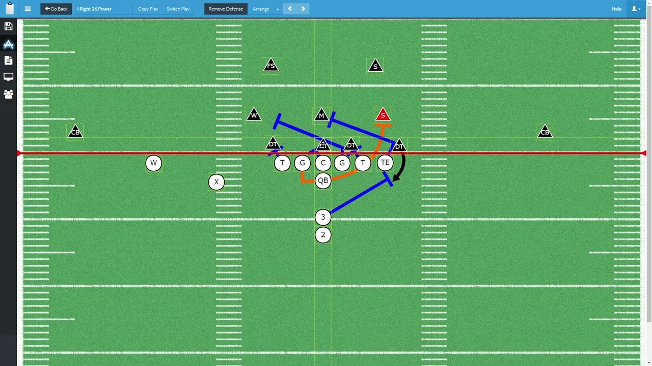 I Right 26 Power - YouTube