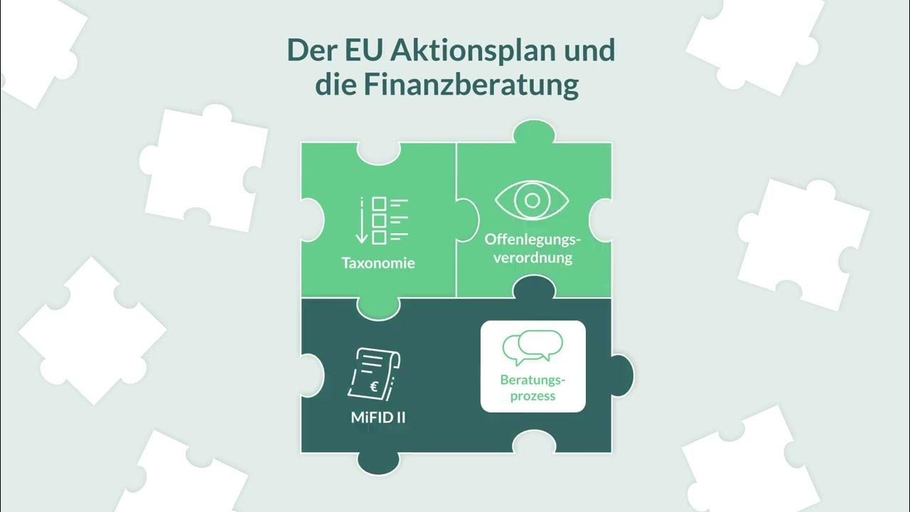 1 Der EU Aktionsplan & die Finanzberatung - Sustainable Finance ... 1 Der EU Aktionsplan & die Finanzberatung - Sustainable Finance ...